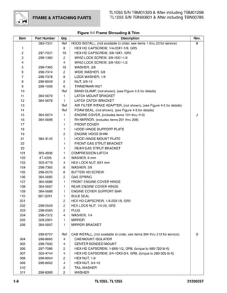Caterpillar cat tl1055 tl1255 telehandler parts catalogue manual (sn ...