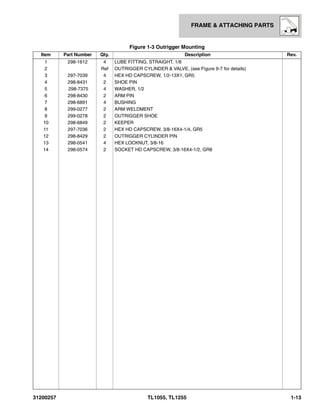 Caterpillar cat tl1055 tl1255 telehandler parts catalogue manual (sn ...