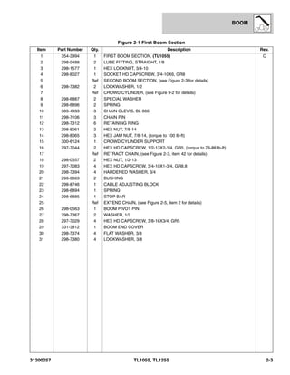 Caterpillar cat tl1055 tl1255 telehandler parts catalogue manual (sn ...