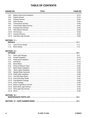 Caterpillar cat tl1055 tl1255 telehandler parts catalogue manual (sn ...