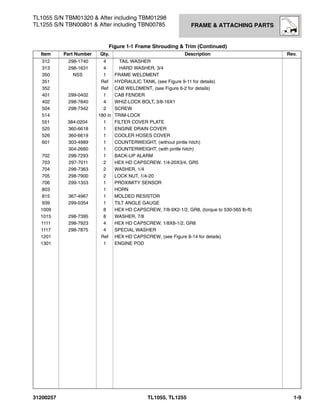Caterpillar cat tl1055 tl1255 telehandler parts catalogue manual (sn ...