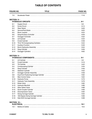 Caterpillar cat tl1055 tl1255 telehandler parts catalogue manual (sn ...