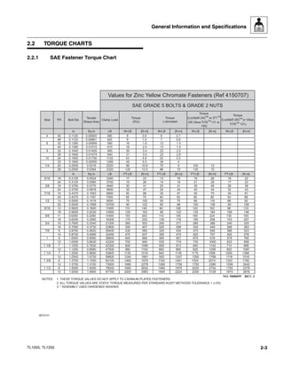 Caterpillar cat tl1055 tl1255 telehandler service repair manual (sn ...
