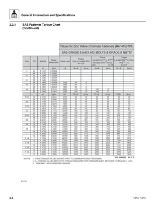Caterpillar cat tl642 tl943 telehandler service repair manual (sn ...