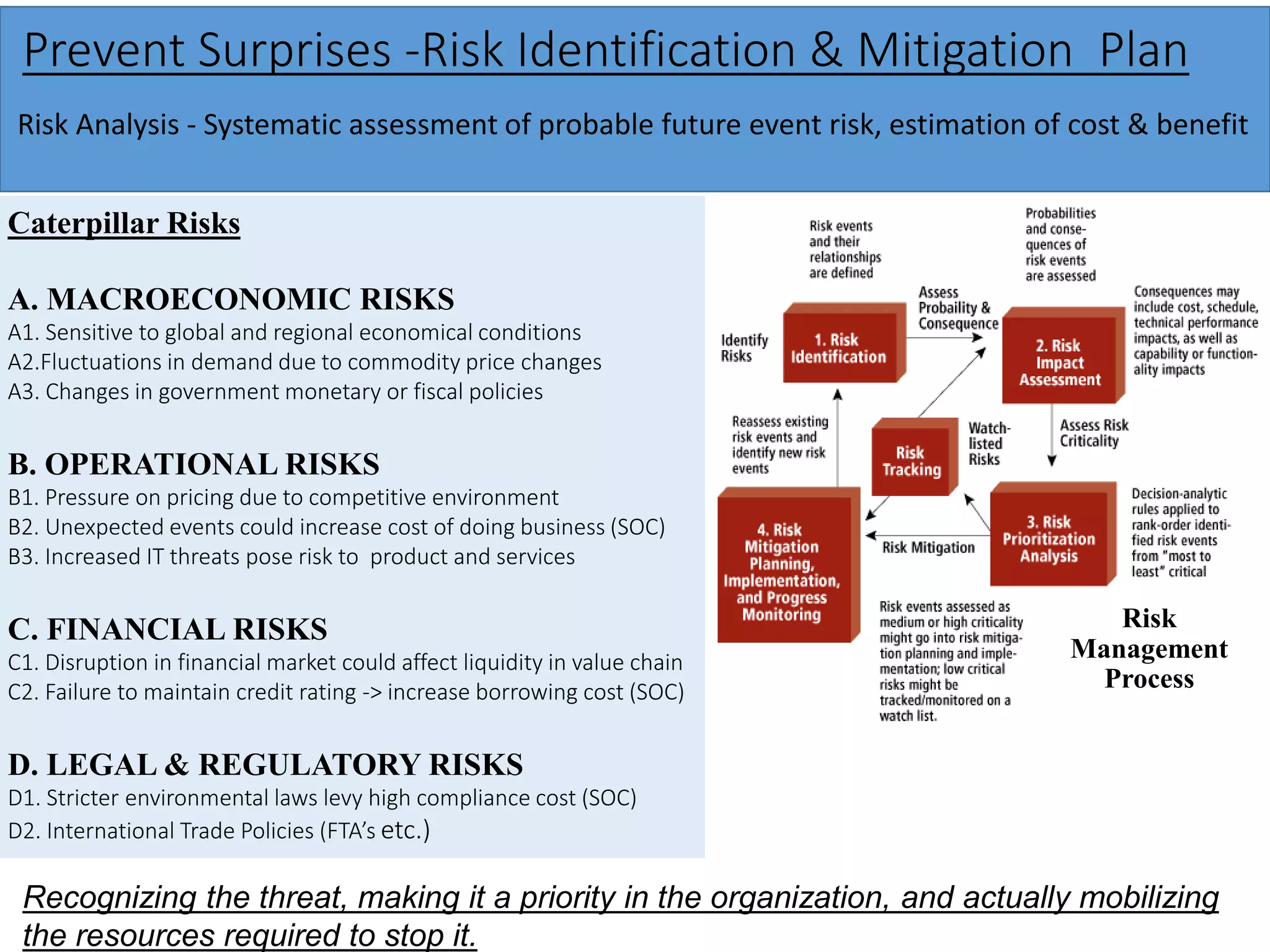 Caterpillar inc strategy | PPTX