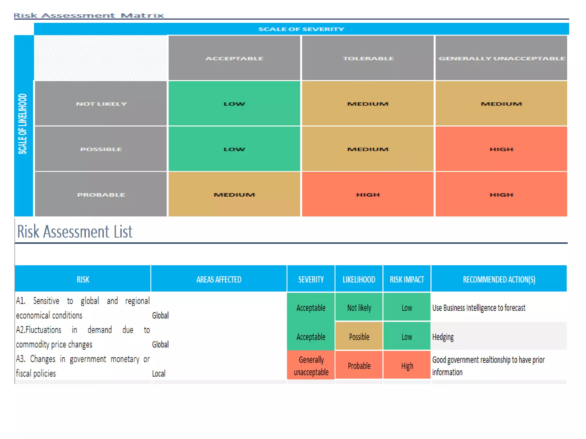 Caterpillar inc strategy | PPTX