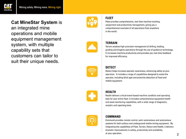 Caterpillar mining technology | PDF | Cameras and Camcorders | Consumer ...