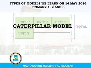 Caterpillar model | PDF