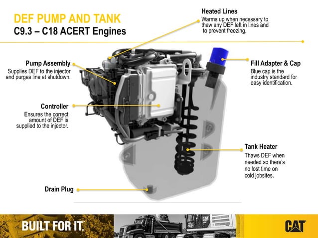 Caterpillar Tier 4 Final Customer Presentation11.17.pptx | Chemistry ...