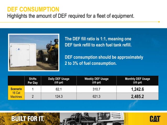 Caterpillar Tier 4 Final Customer Presentation11.17.pptx | Chemistry ...