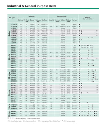 Cat esbelt 2012-04_en | PDF