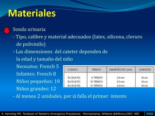 CATETERISMO VESICAL PEDIÁTRICO | PPTX