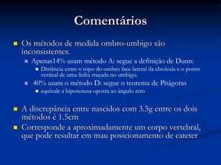 Cateter_umbilical_ombro_umbigo aplicacão | PPT