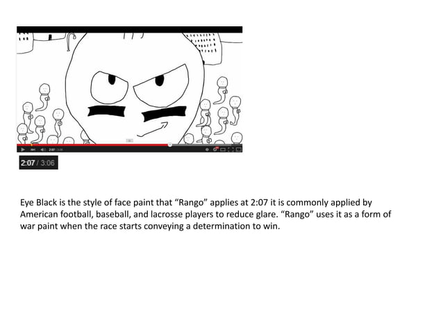 Catfish and the bottlemen rango - music video analysis | PPT