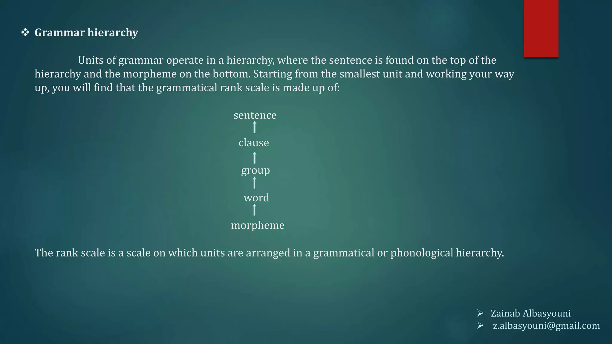 Catford Translation Theory | PPSX