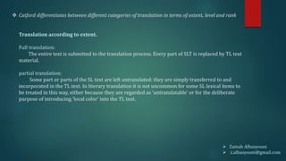 Catford Translation Theory | PPSX