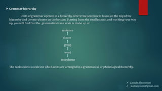 Catford Translation Theory | PPSX