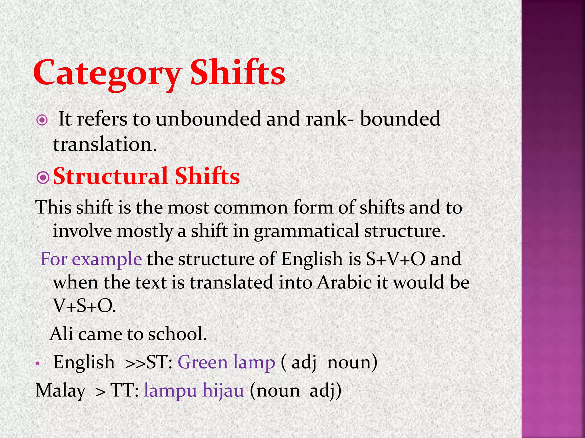 Catford and Translation Shifts.pptx
