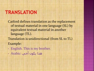 Catford and Translation Shifts.pptx