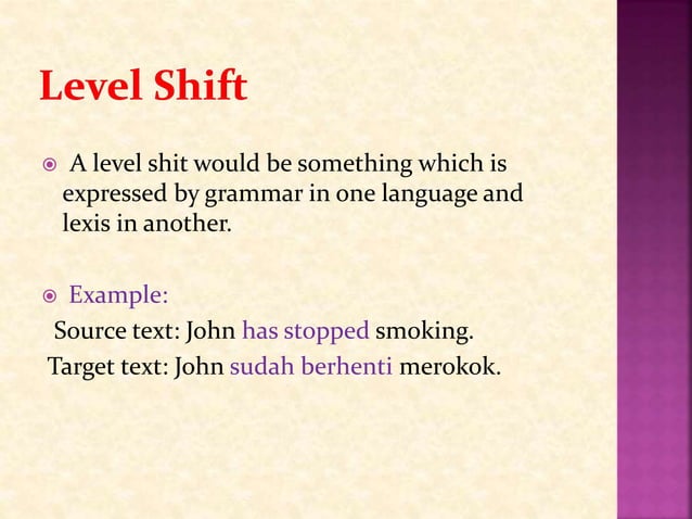 Catford and Translation Shifts.pptx