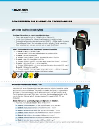 Cat general hankison | PDF | Home Appliances | Home & Garden