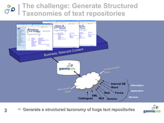 Catégorisation automatisée de contenus documentaires : la ... | PPT