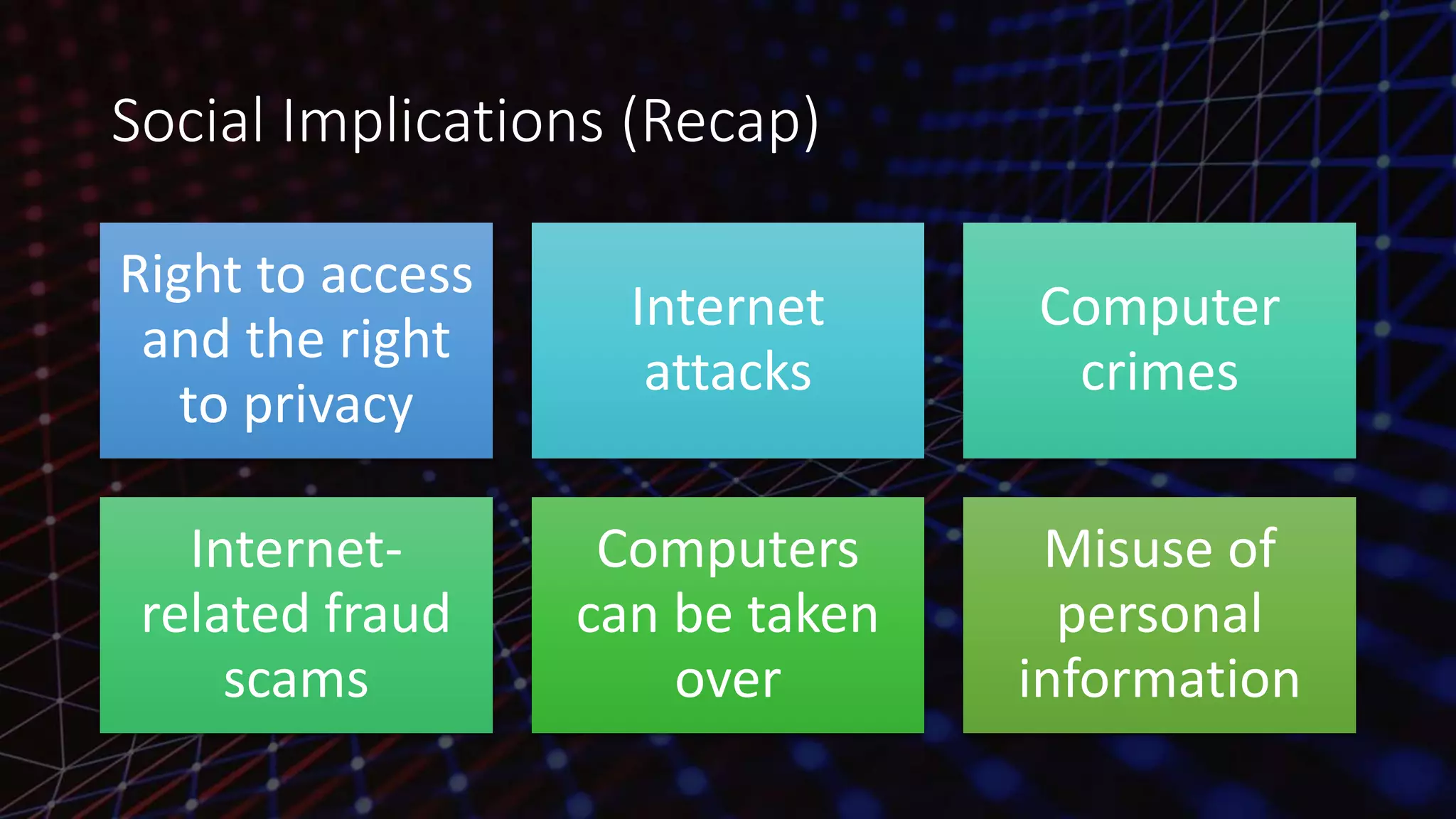 CAT Grade 12; Network technologies - Social Implications (Security ...