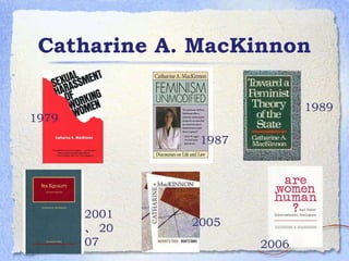 Catharine mac kinnon 1215 intro | PPT