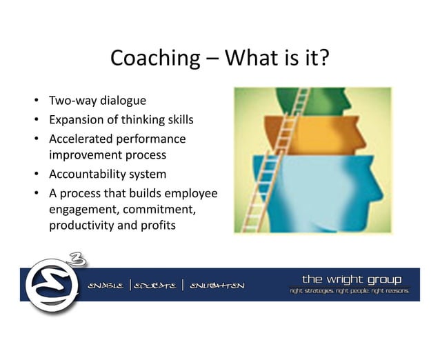 Catharine Wright - Creating Coaching Culture | PPT