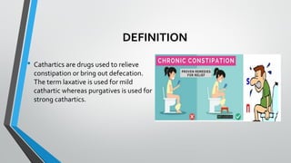 CATHARTICS Cathartic mechanism preparation uses etc. | PDF