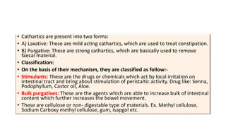 Cathartics( Sodium Phosphate, Magnesium carbonate, Magnesium hydroxide ...