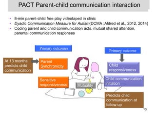 Autism: The Challenges and Opportunities | PPTX