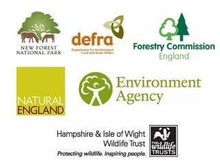 Sussex Wetland Conference: Catherine Chatters | PPT