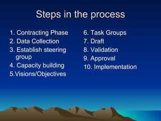 Catherine Corcoran | PPT