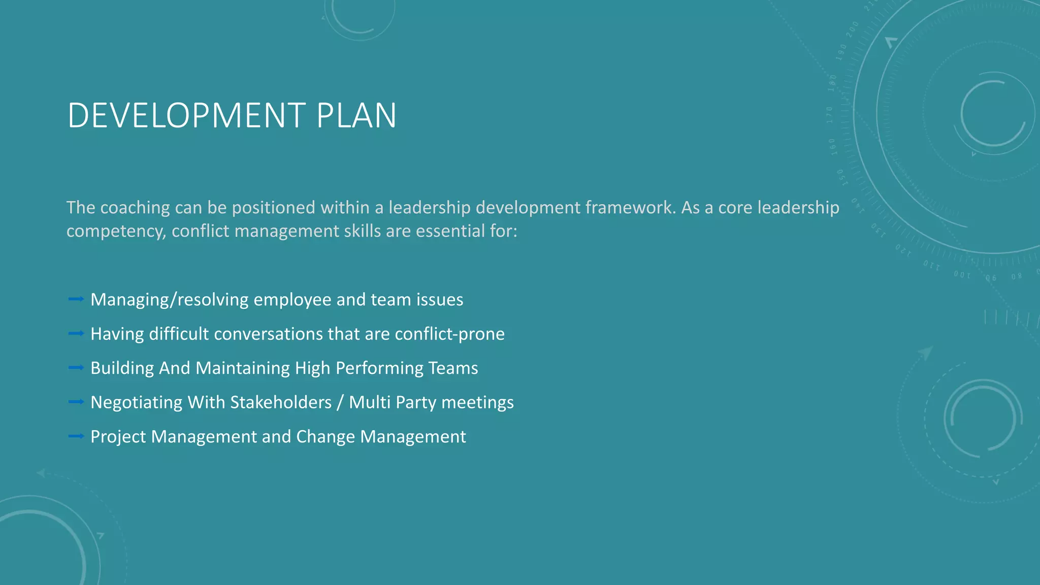 Catherine powell resolut inst conflict coaching | PPT