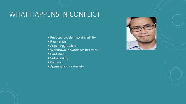 Catherine powell resolut inst conflict coaching | PPT