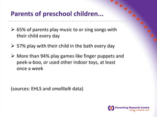 Parent Engagement in ECEC | PDF