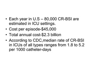 CR-BSI | PPT