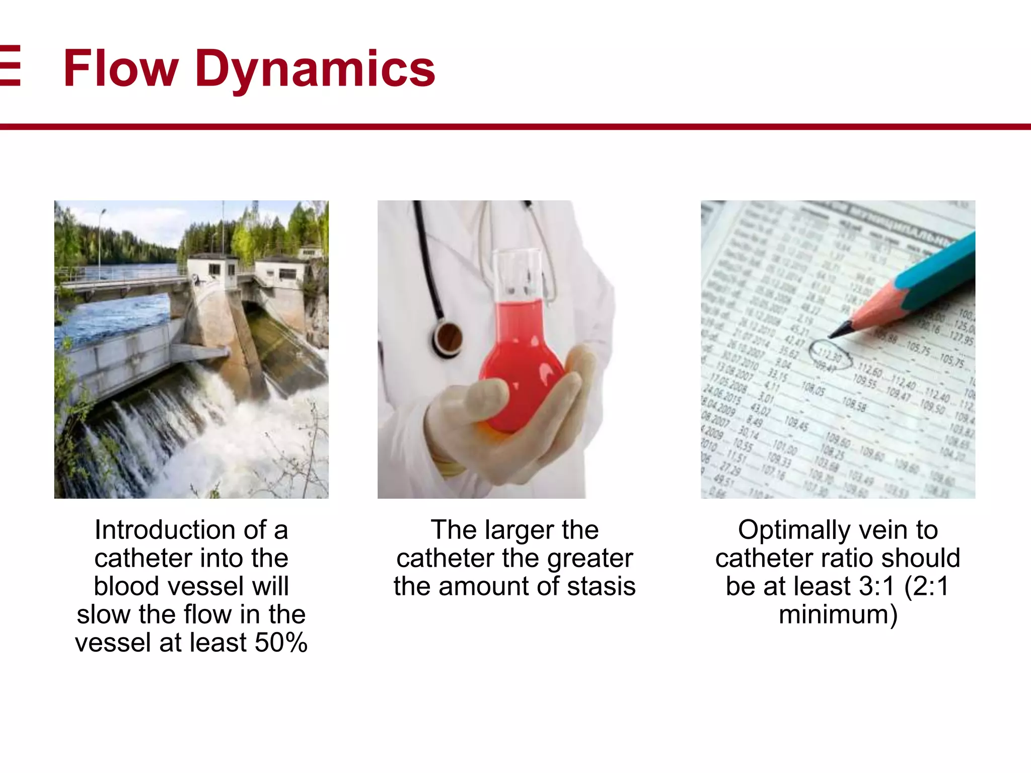 Catheter Related Thrombus Management (enhanced by VisualBee) | PPTX