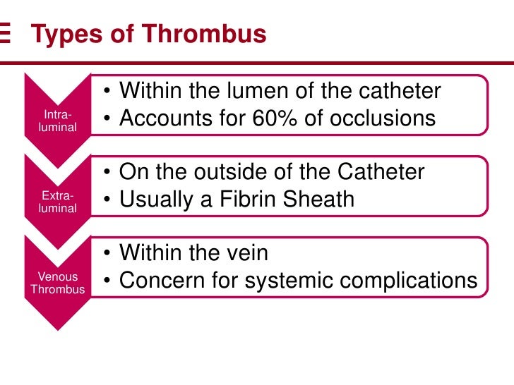 Catheter Related Thrombus Management (enhanced by VisualBee)