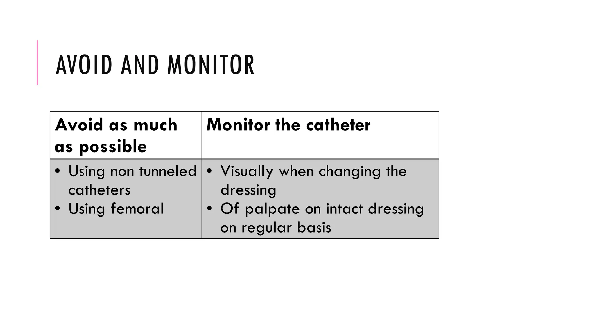 CATHETER-RELATED BLOOD STREAM INFECTION (CRBSI).pptx