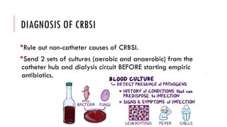 CATHETER-RELATED BLOOD STREAM INFECTION (CRBSI).pptx