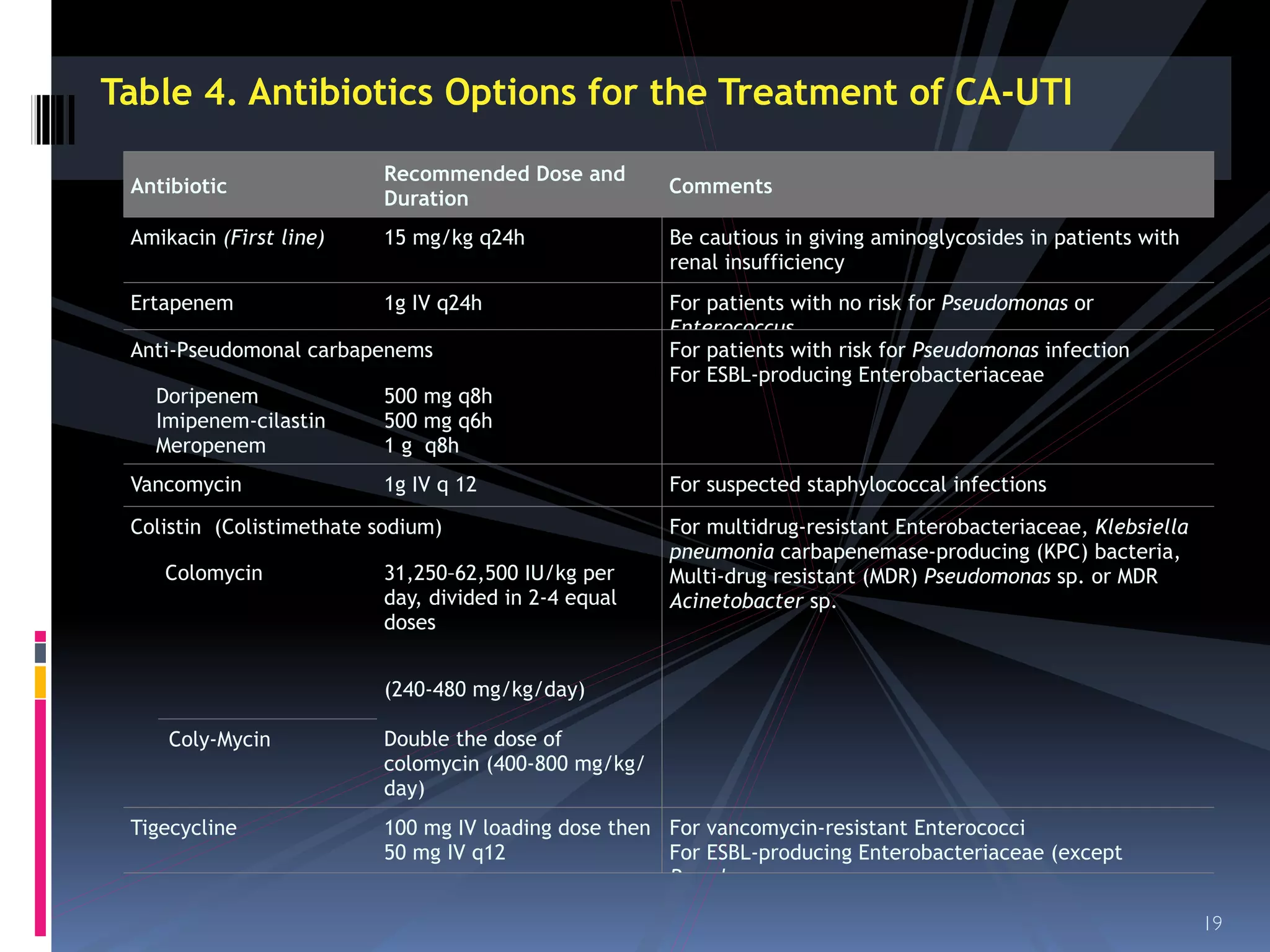 Catheter Associated Urinary Tract Infection (CAUTI) | PDF