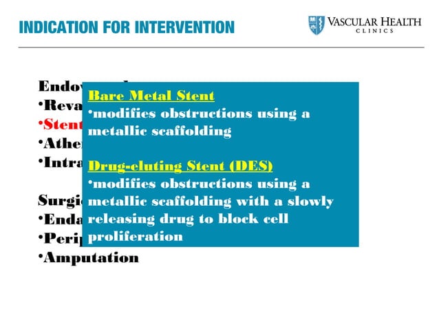 Catheter Based Intervention and Surgical Management of Peripheral ...