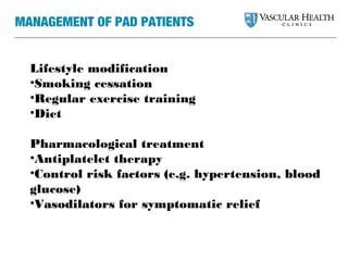 Catheter Based Intervention and Surgical Management of Peripheral ...