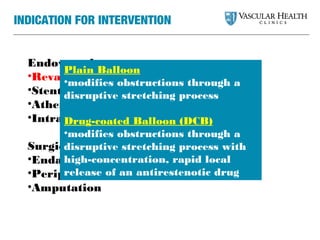 Catheter Based Intervention and Surgical Management of Peripheral Arterial Occlusive Disease ...