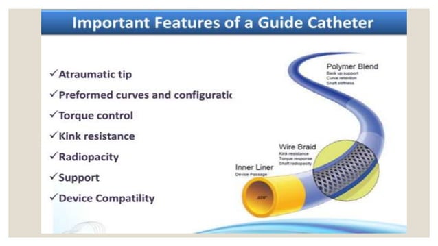 Catheter conference final | PPTX