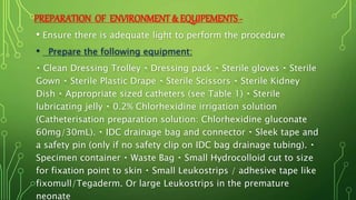 Catheterization | PPTX