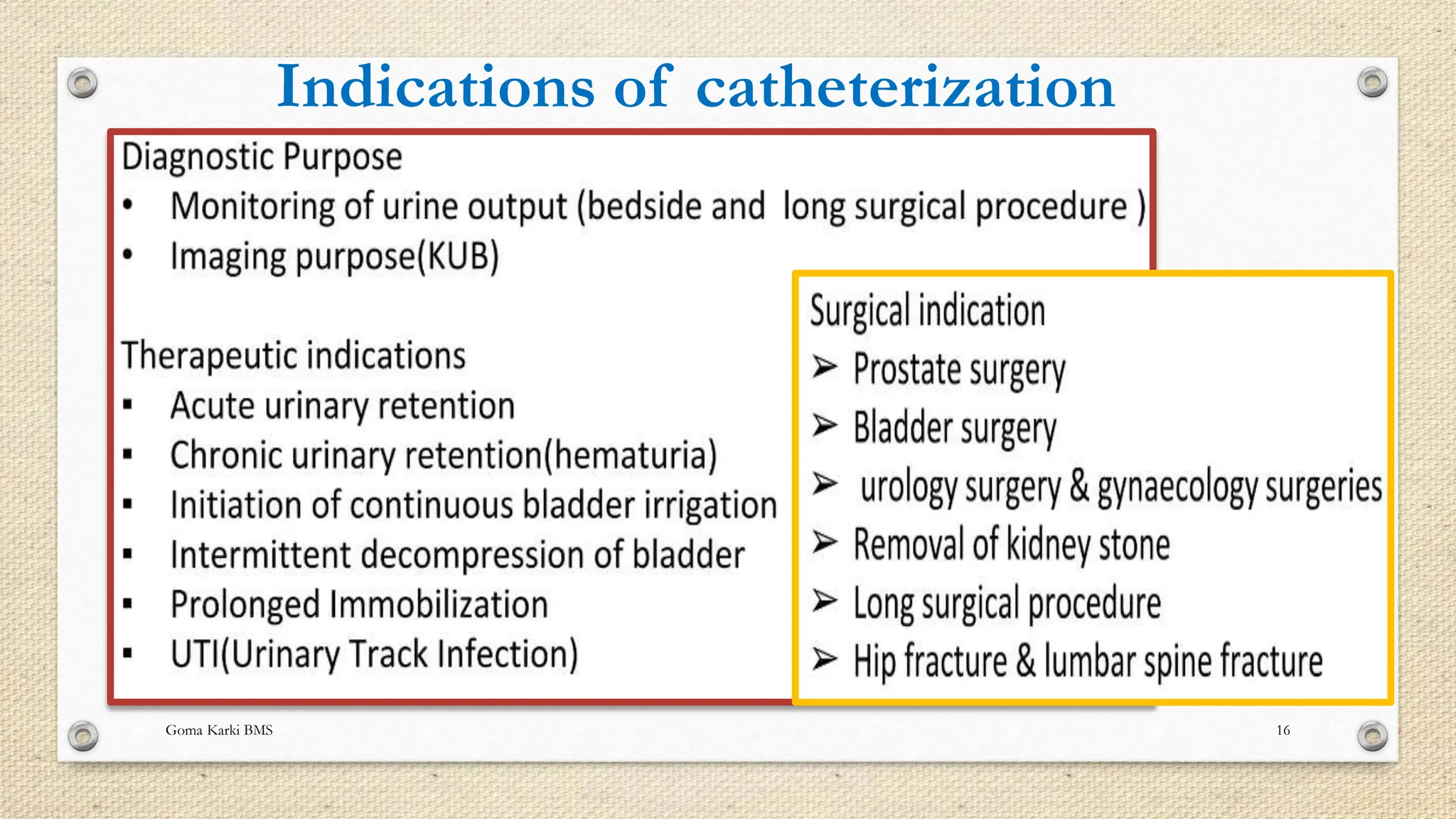 Urinary Catheterization(Definition, indication, types, procedure).pptx