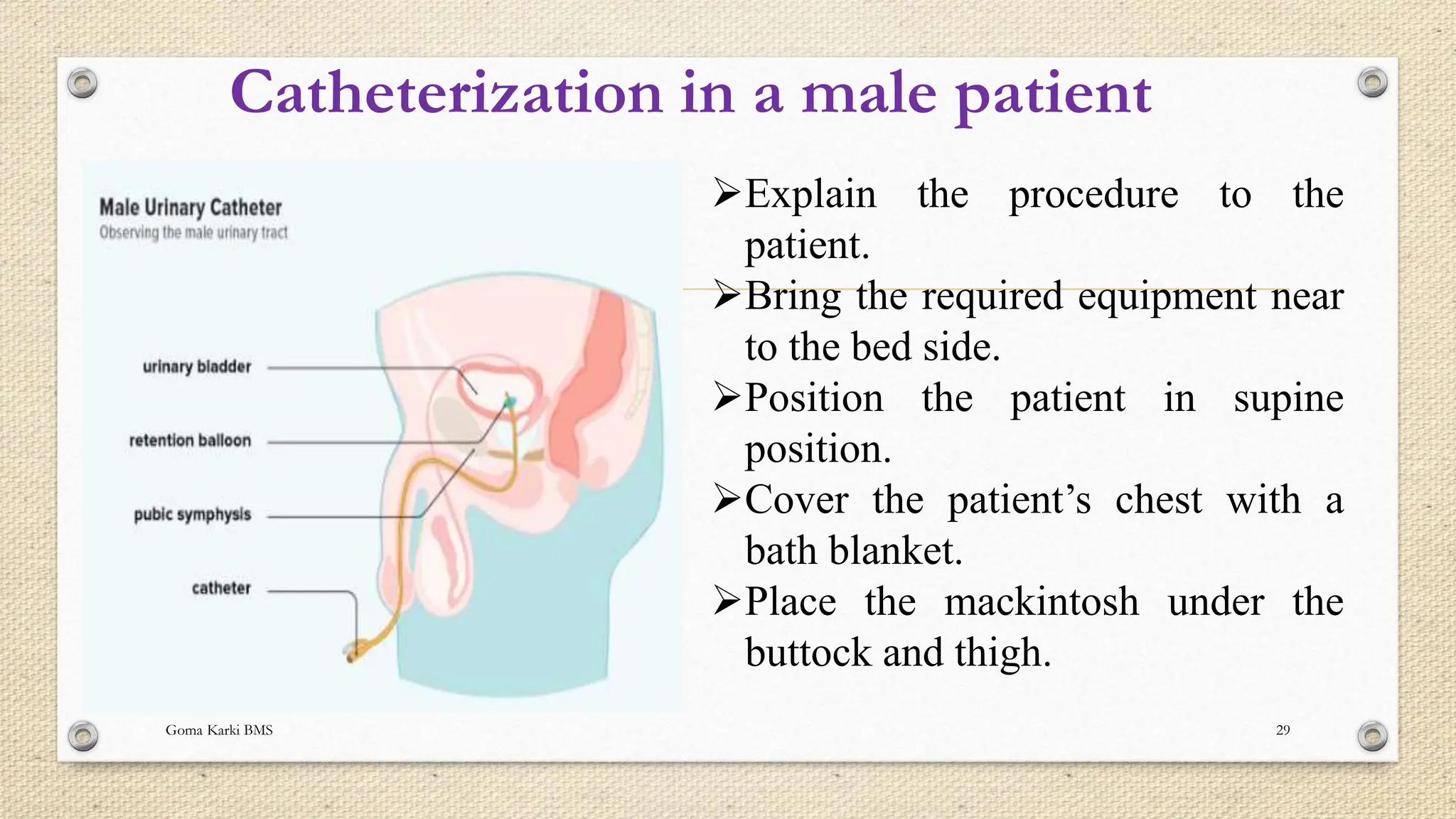 Urinary Catheterization(Definition, indication, types, procedure).pptx